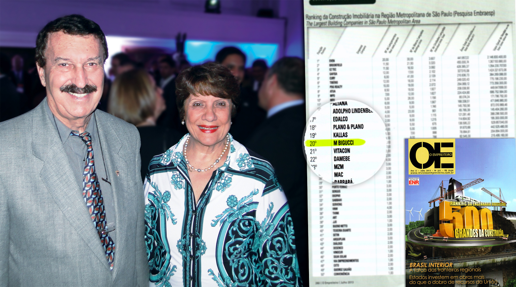 MBigucci no Ranking das 500 Grandes da Construção - MBigucci Construtora